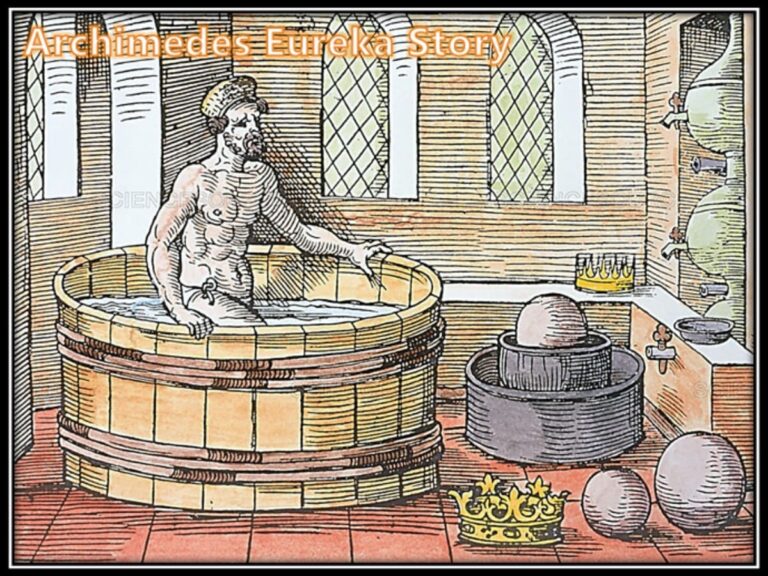 Archimedes Eureka Story » Scienceeureka.com